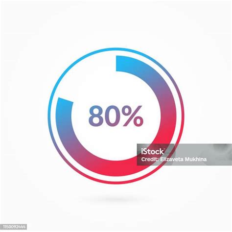 80 파란색과 빨간색 그라데이션 파이 차트 기호입니다 백분율 벡터 인포 그래픽 기호입니다 고립 된 원형 다이어그램 비즈니스를 위한 그림 다운로드 웹 아이콘 디자인 0명에