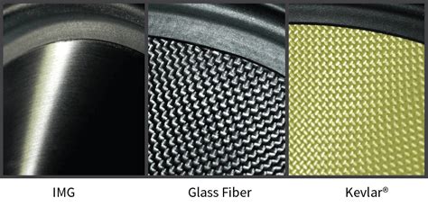 What Is A Woofer And How Does It Work Descriptive Audio