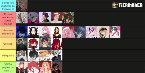 Personagens Mais Gostosos Do Rpg Ui Tier List Community Rankings TierMaker