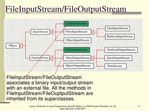 Ppt Chapter 19 Binary Io Powerpoint Presentation Free Download Id
