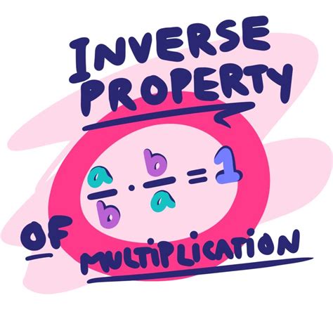Free Inverse Property Of Multiplication Download Free Inverse Property