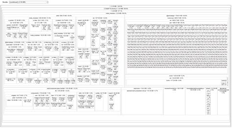 All Icons From Ant Designicons Are Bundled · Issue 773 · Ukrbublik