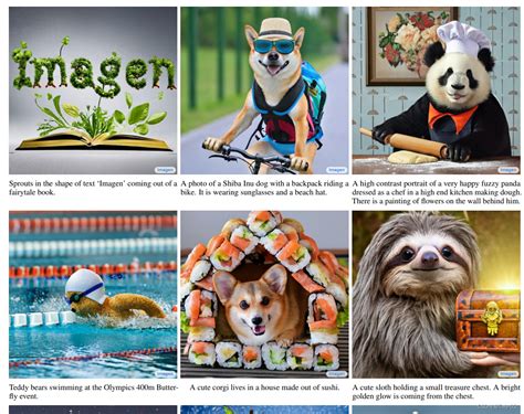 Diffusion Model的演进 Neurips 2022最佳论文：imagen Giantpandacv