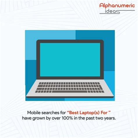 Jasmeet Singh On Linkedin Mobilesearches Bestlaptops Grown100 Pasttwoyears Alphanumericideas