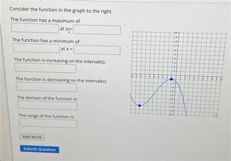Solved Consider The Function In The Graph To The Right The Chegg Com