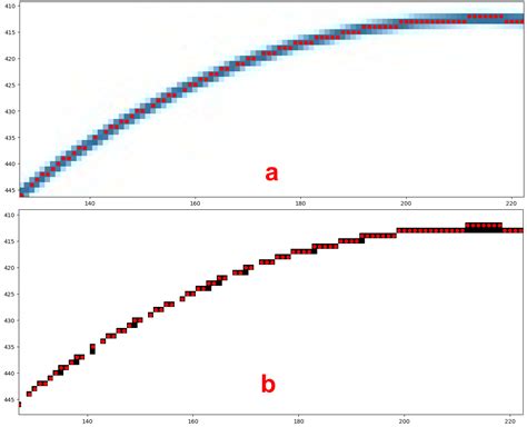 使用python将图片转换成矩阵并做数据提取 码农家园