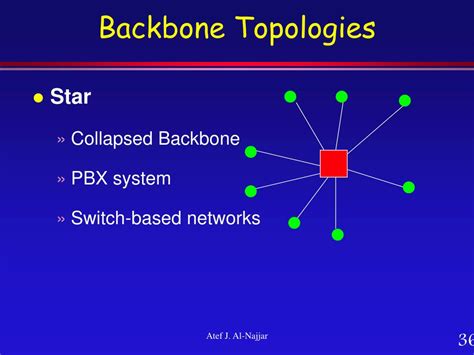 Ppt Structured Backbone Design Of Computer Networks Powerpoint Presentation Id201773