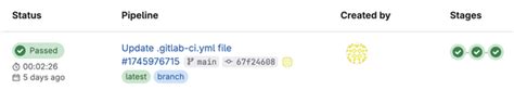 How To Build A Gitlab Cicd Pipeline In 4 Steps Devtron