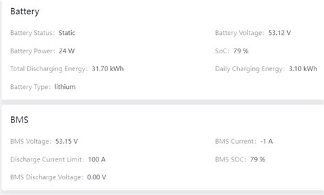 Welcome To Esphome Jk Bms Can Discussions Uksa Esphome Jk Bms Can Discussion GitHub
