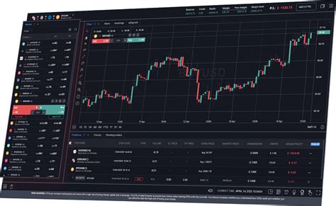 Webtrader Platform