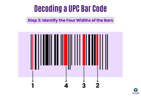 How To Read A Barcode A Comprehensive Guide How To Read A Barcode A Comprehensive Guide