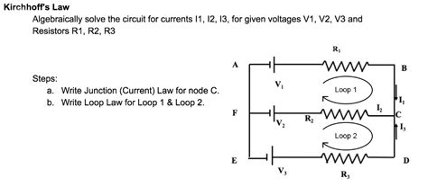 Solved Kirchhoff S Law Algebraically Solve The Circuit For Chegg Com