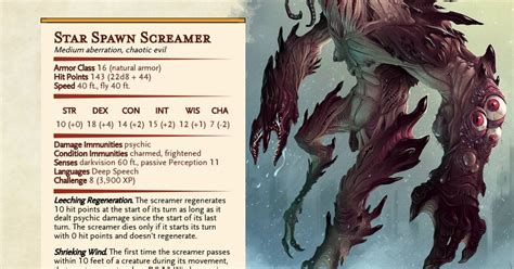 Day 380 Star Spawn Screamer R Monsteraday