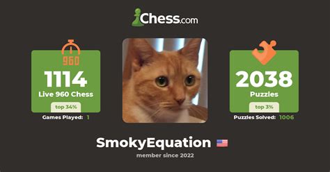 Smokyequation Chess Profile