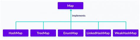 Navabitsolutions