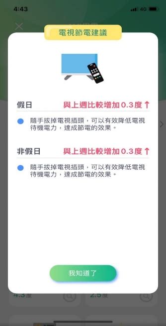 Dataanalytics Taipower Smart Grid