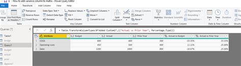Solved How To Add Variance Column To Matrix Microsoft Fabric Community