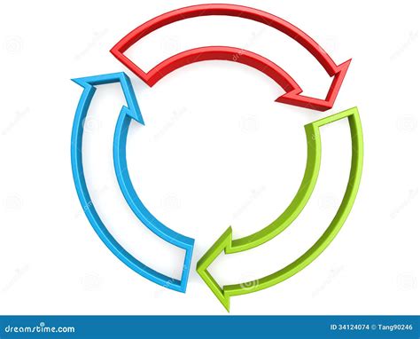 Three Arrows Circle Stock Images Image 34124074