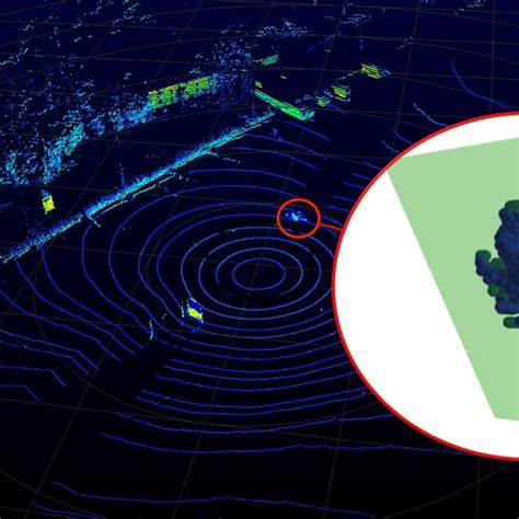 Exemplary Point Cloud Resulting From A Lidar Measurement A First Download Scientific Diagram