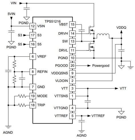 tps51216 ddr memory power solution ti mouser