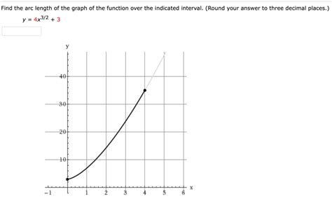 Solved Find The Arc Length Of The Graph Of The Function Over Chegg