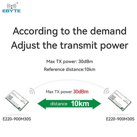 Ebyte Lora Wireless Long Range Antenna Smd Spi Wireless Module Ebyte