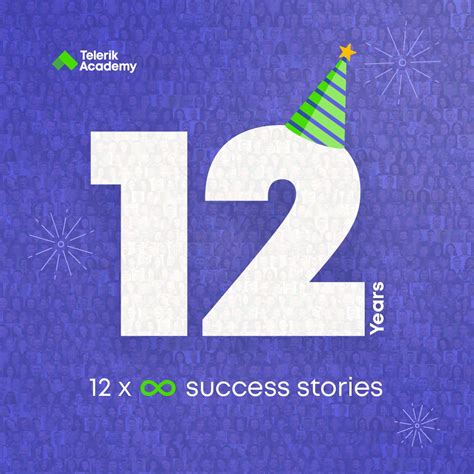 Telerik Academy On Linkedin Днес Телерик Академия става на 12 🥳 🙌 Успехите на курсистите ни са…