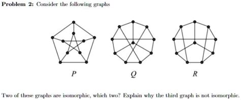 problem 2 consider the following graphs p q r two of these graphs are