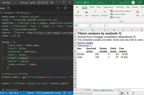 Reproducible Analytical Pipelines Data In Government