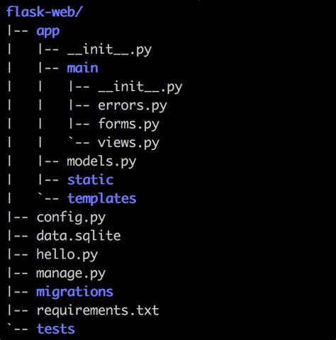 Flask项目结构与蓝图应用详解 Csdn博客 Flask项目结构与蓝图应用详解 Csdn博客
