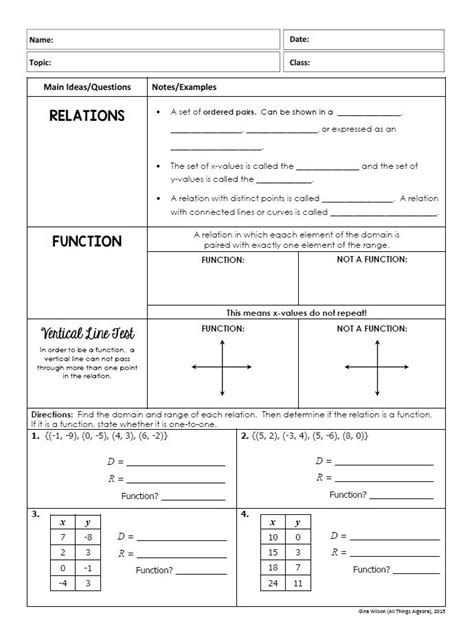 Algebra 2 Unit 2 Linear Functions And Systems All Things Algebra®