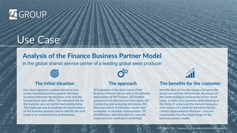 Use Case Finance Business Partner Model