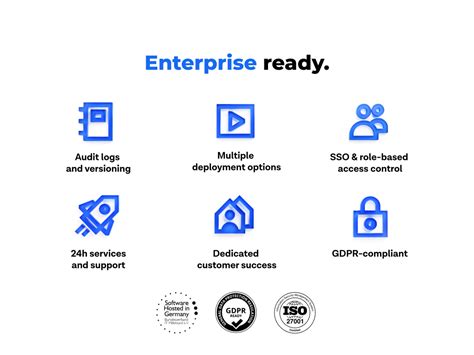 Bryter Reviews 2025 Details Pricing And Features G2