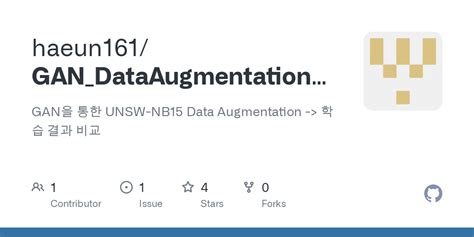 Github Haeun161gandataaugmentation Unswnb15dataset Gan을 통한 Unsw