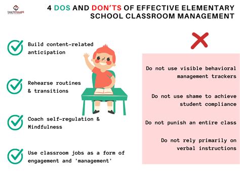 Dos And Donts Of Effective Elementary Babe Classroom Management