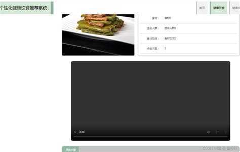 基于ssm实现个性化健康饮食推荐系统 基于ssm框架的健康饮食系统 csdn博客