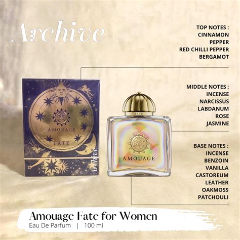 Produk Perfume Archive Shopee Indonesia