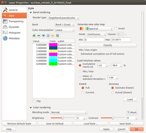 styling discrete raster using qgis geographic information systems