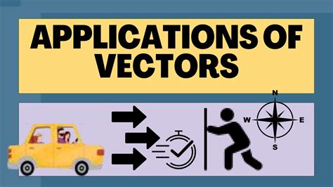Scalar And Vector Quantities Powerpoint Presentation PPT