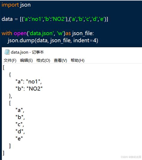 python的json库的基本应用 python json CSDN博客
