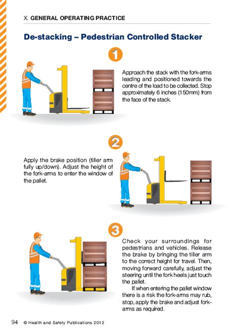 Fork Lift Safety Code