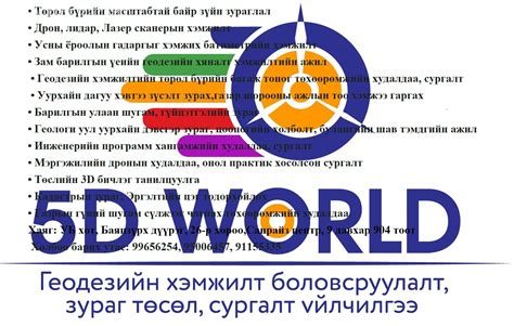 Байрзүйн зурагКадастерийн зураг Геодезийн хэмжилт Хэмжилтийн багаж