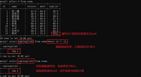 Mysql:复杂查询一——聚合函数and分组查询and联合查询01聚合查询 Csdn博客 Mysql:复杂查询一——聚合函数and分组查询and联合查询01聚合查询 Csdn博客