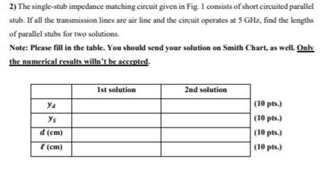 Solved 2 The Single Stub Impedance Matching Circuit Given Chegg Com