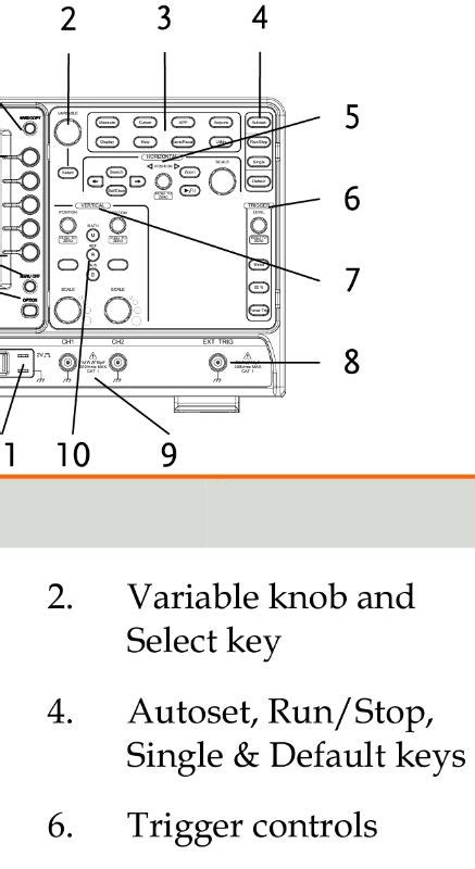 Measure A Pwm Signal With An Oscilloscope Electrical Engineering