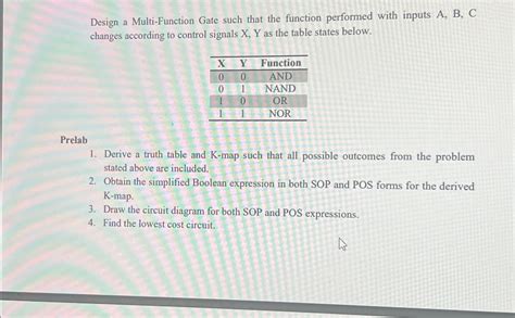 Solved Design A Multi Function Gate Such That The Function