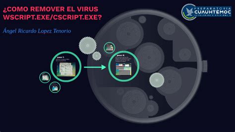 ¿como remover el virus wscript exe cscript exe by angel tenorio on prezi