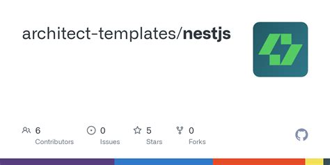 Github Architect Templates Nestjs