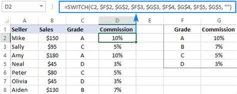 Excel Sub Forms Multiple Worksheet Free Printable Maths Worksheets