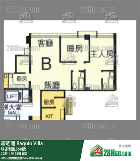 Rental Property Detail Page Squarefoot